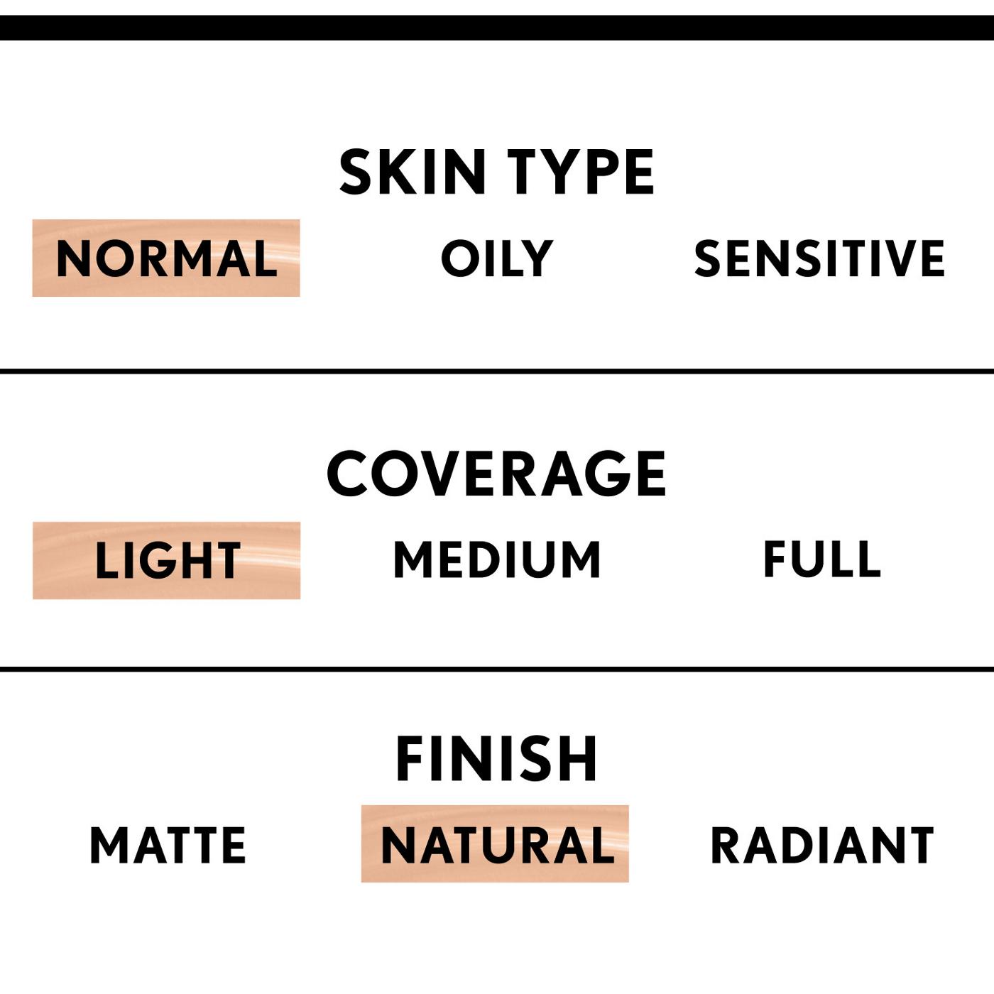 Covergirl Clean Invisible Concealer 125 Light - Shop Concealer & color ...