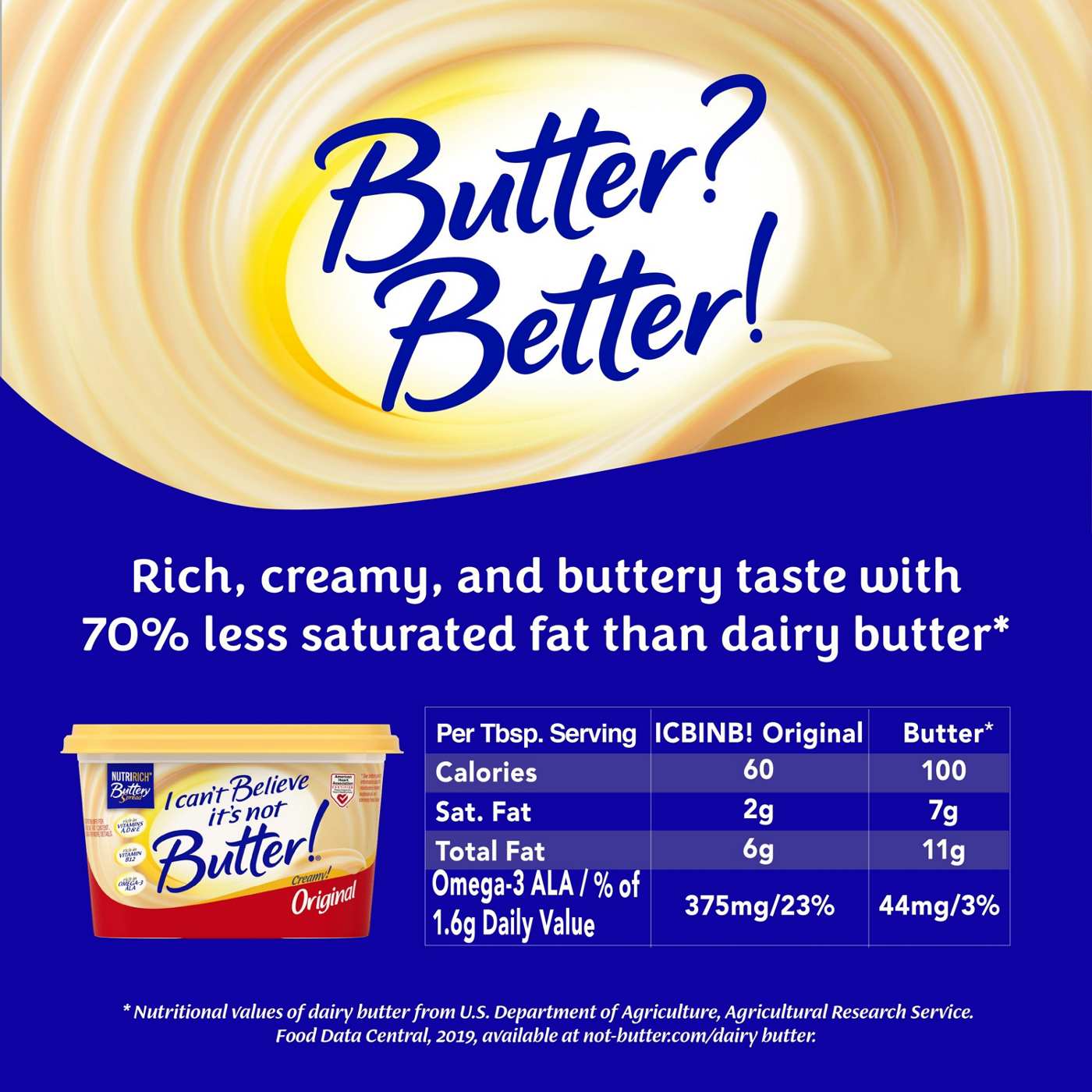 I Can't Believe It's Not Butter! Original Spread - Shop Butter ...