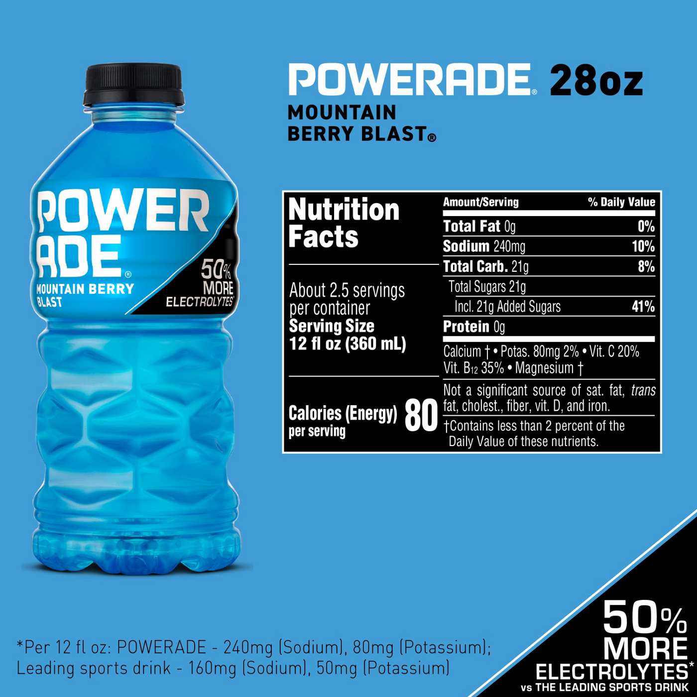 Powerade Mountain Berry Blast Sports Drink - Shop Sports & energy ...