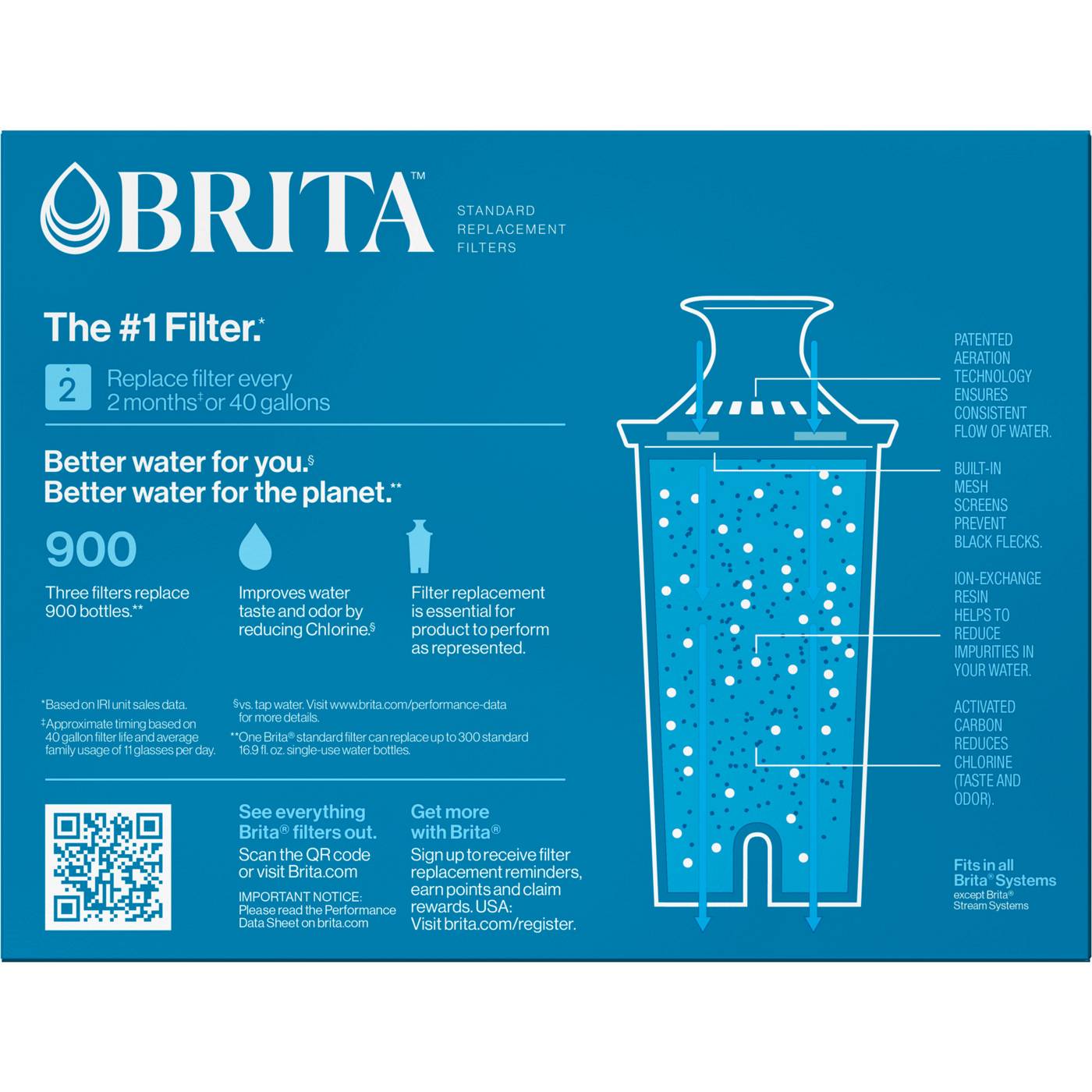 Brita Standard Replacement Water Filters - Shop Water filters at H-E-B