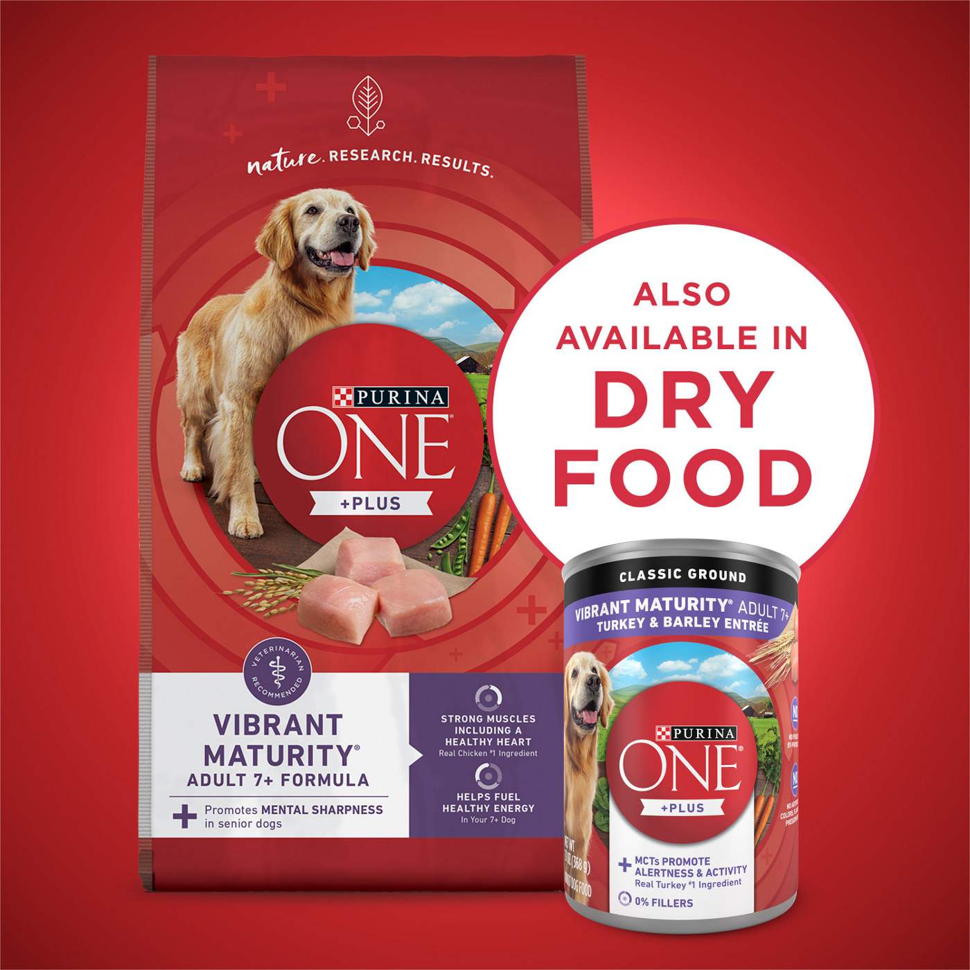 Purina ONE Plus Classic Ground Vibrant Maturity Adult 7 Plus Turkey And ...