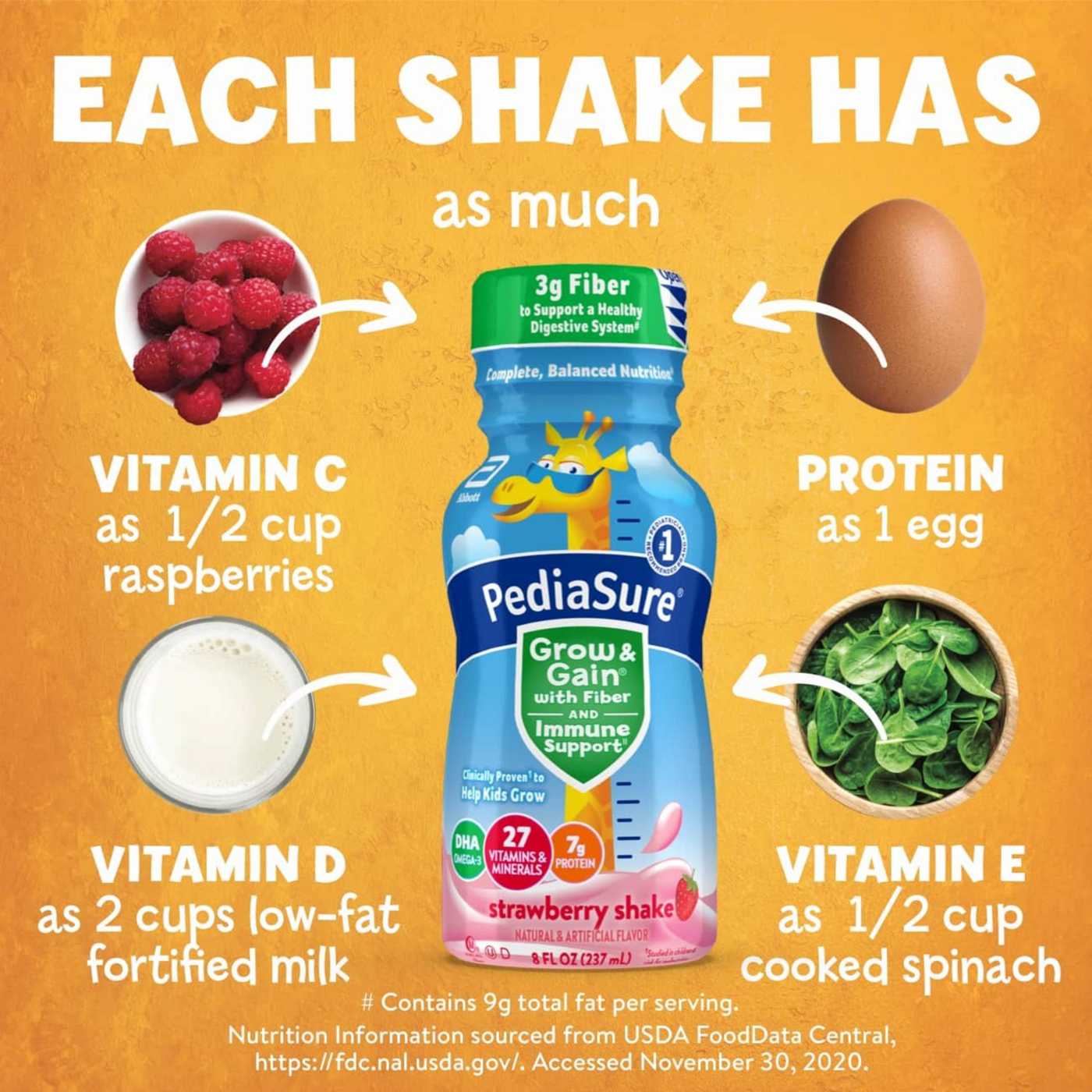 PediaSure Grow & Gain with Fiber + Immune Support Shake - Strawberry ...