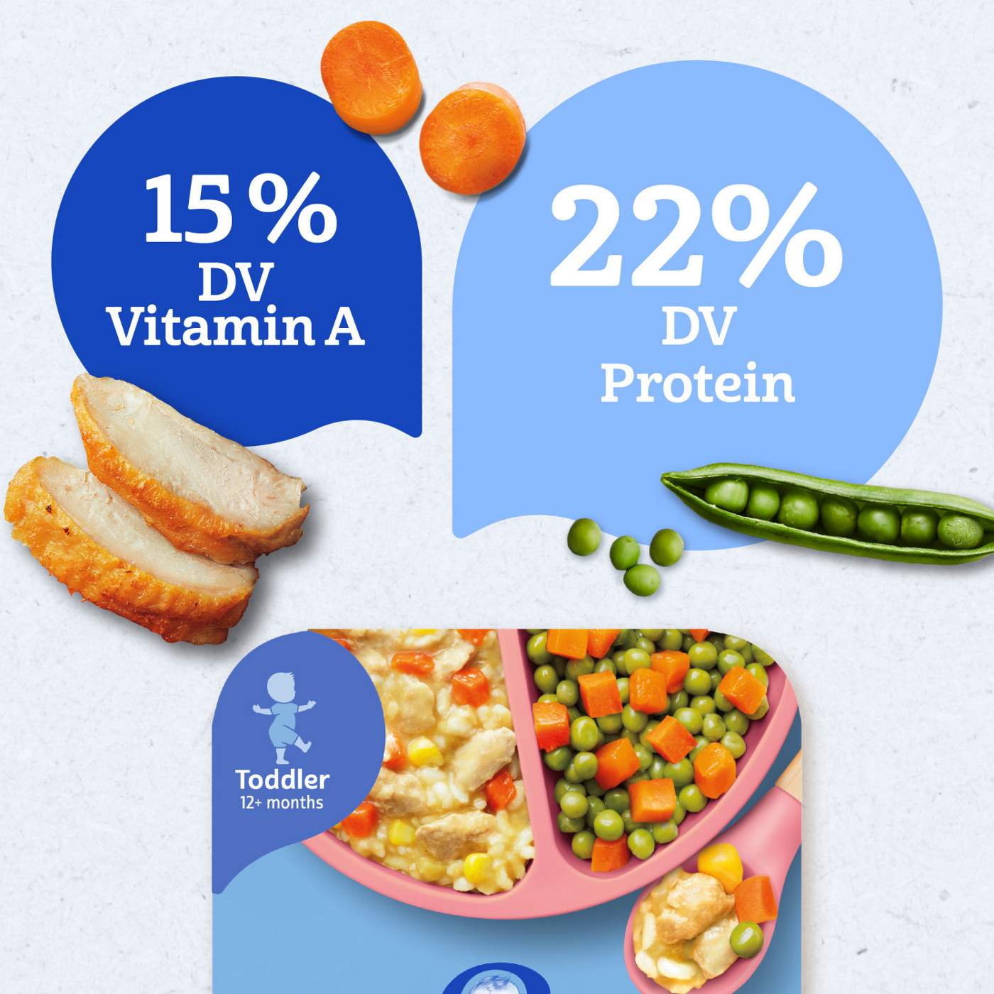 Gerber Mealtime for Toddler - Yellow Rice & Chicken with Vegetables in ...