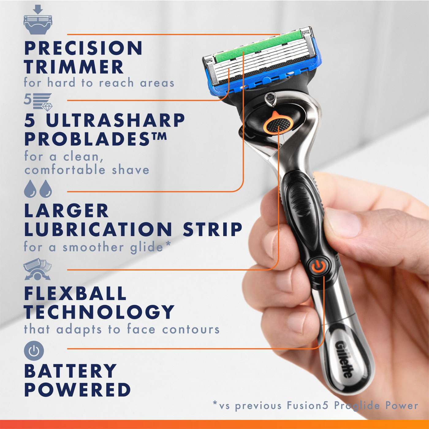 Gillette ProGlide Power Razor + 1 Blade Refill - Shop Razors & blades ...