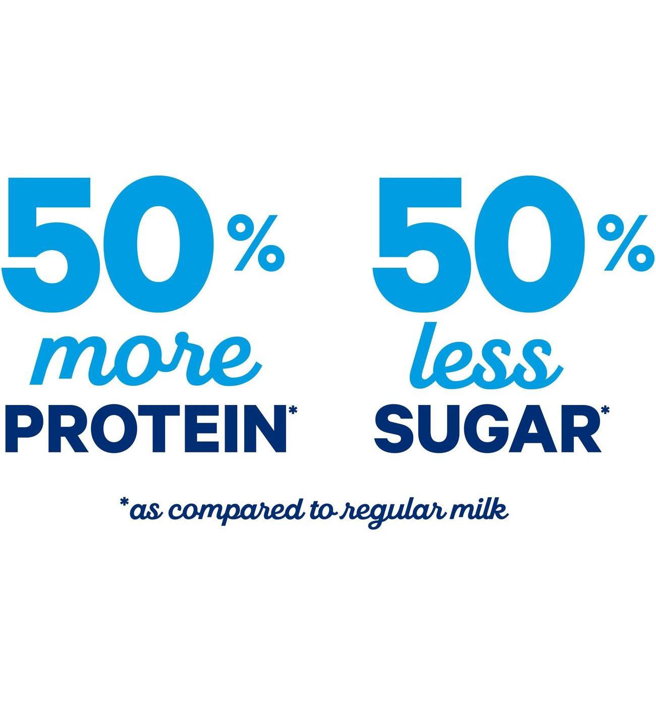 Fairlife Fat Free Ultra-Filtered Milk, Lactose Free - Shop Milk at H-E-B