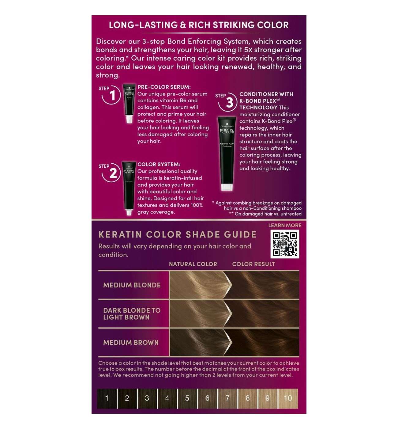 Schwarzkopf Keratin Color Permanent Hair Color - 5.3 Berry Brown - Shop ...