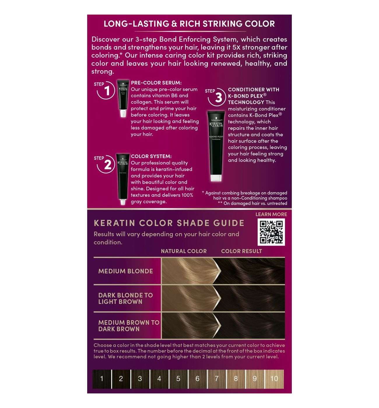 Schwarzkopf Keratin Color Permanent Hair Color - 3.0 Espresso - Shop ...