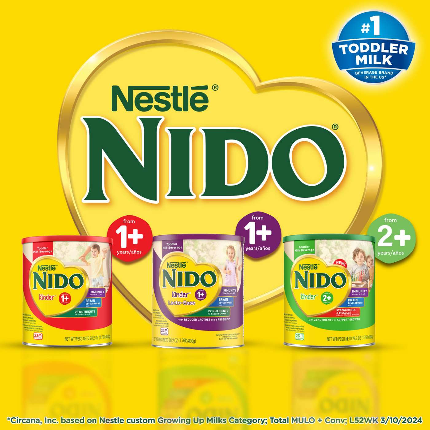 Nestle NIDO Lacto-Ease Reduced Lactose Fortified Powdered Milk Beverage ...