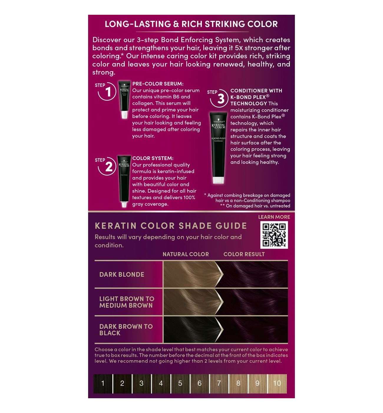 Schwarzkopf Keratin Color Permanent Hair Color - 1.9 Rich Caviar - Shop ...