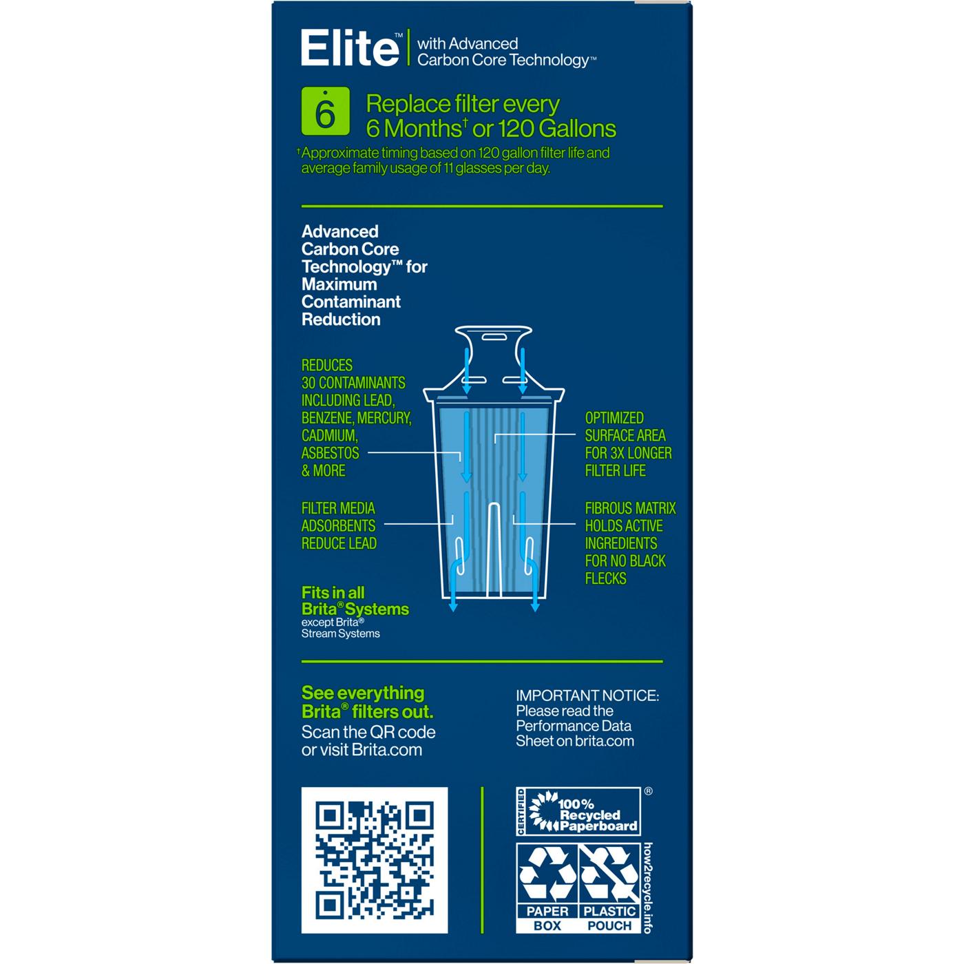 Brita Elite Replacement Water Filter - Shop Water filters at H-E-B