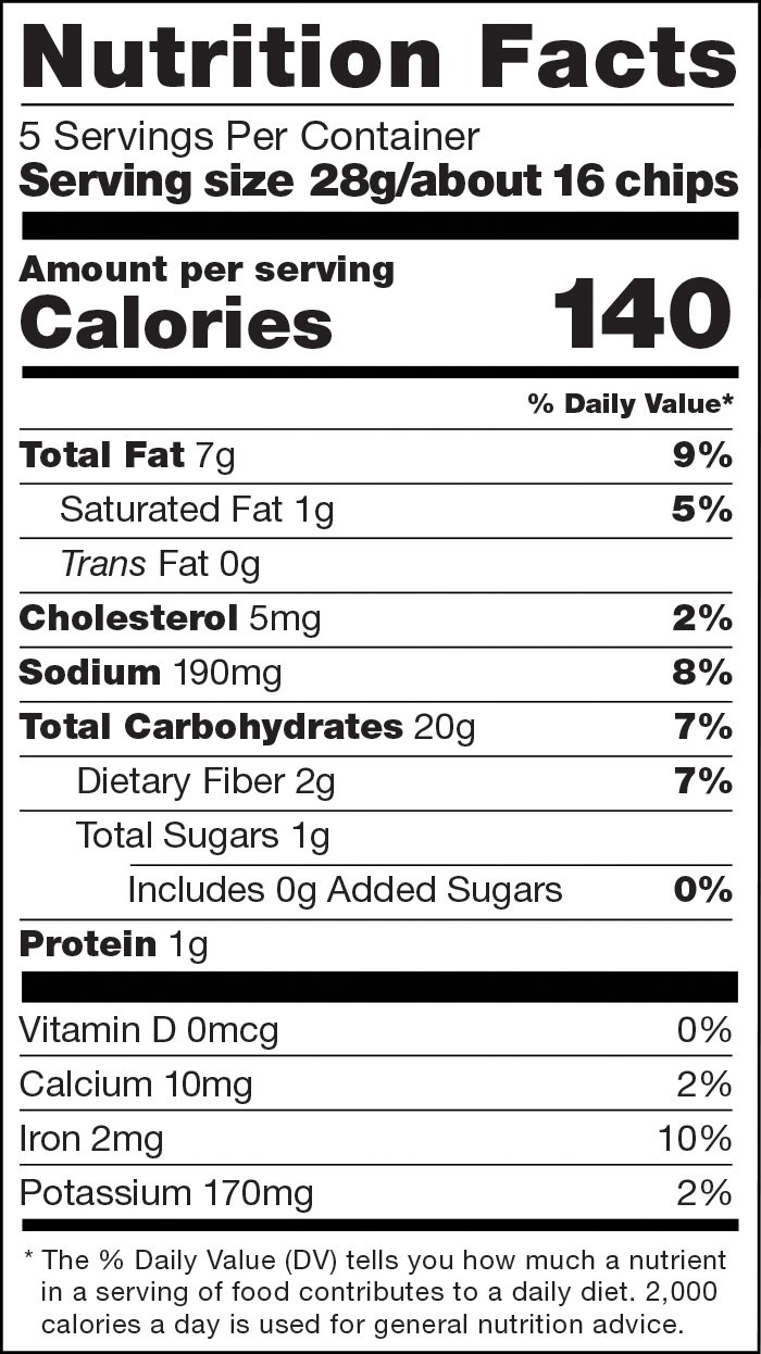 Yucca Root Nutrition Facts