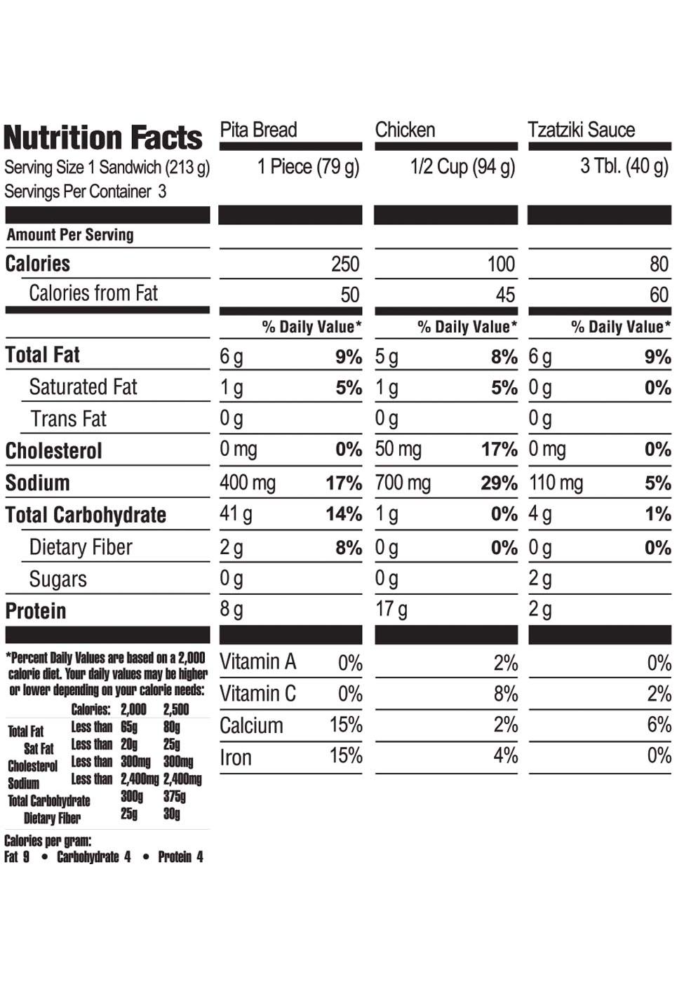 Kronos Lemon Herb Chicken Sandwich Kit - Shop Sandwiches at H-E-B
