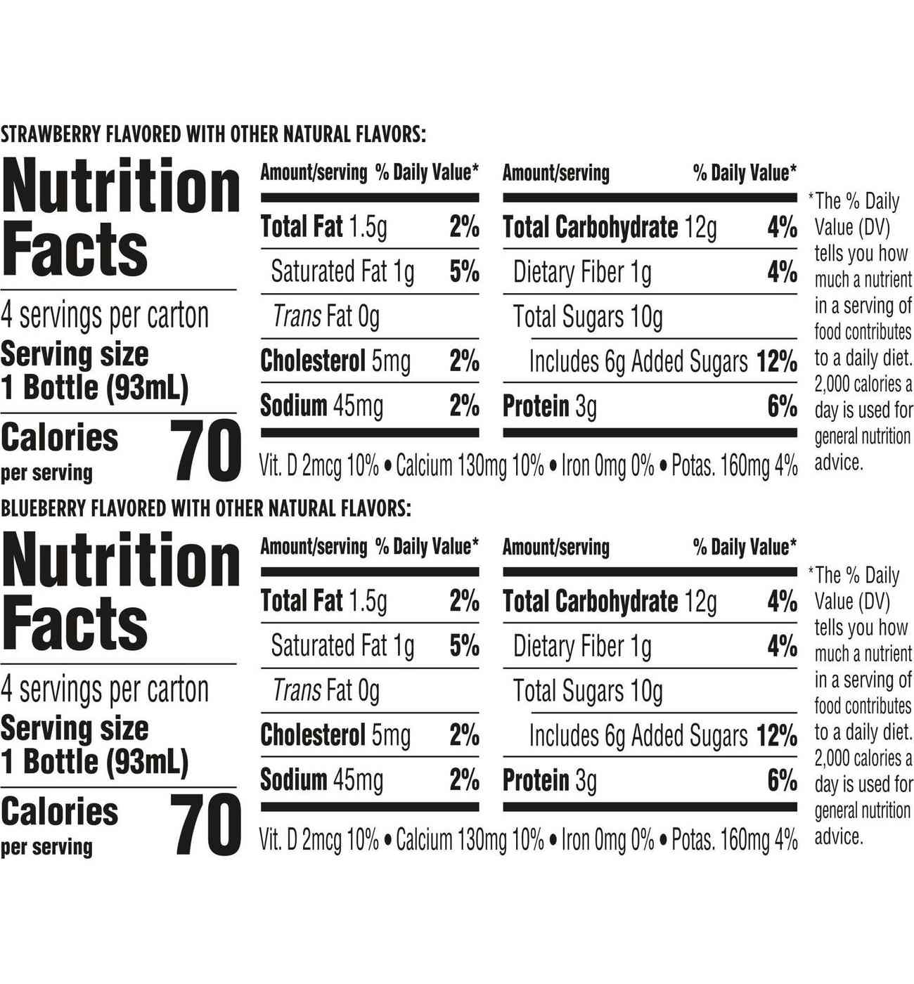 Activia Yogurt Nutrition Chart - Home Alqu