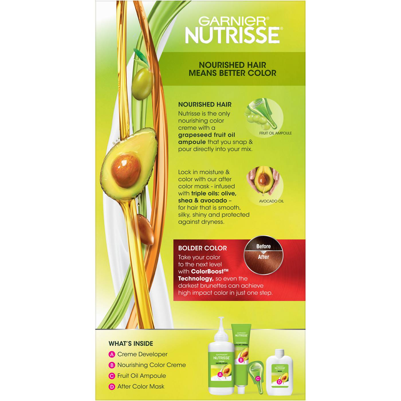 Garnier Nutrisse Ultra Color Nourishing Bold Permanent Hair Color Creme ...