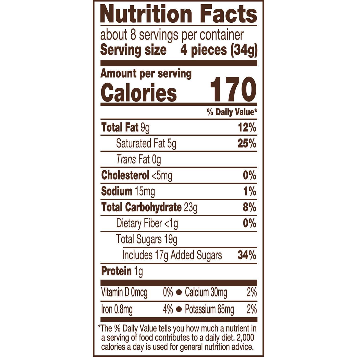 Kit Kat Miniatures Milk Chocolate Easter Candy - Shop Candy at H-E-B