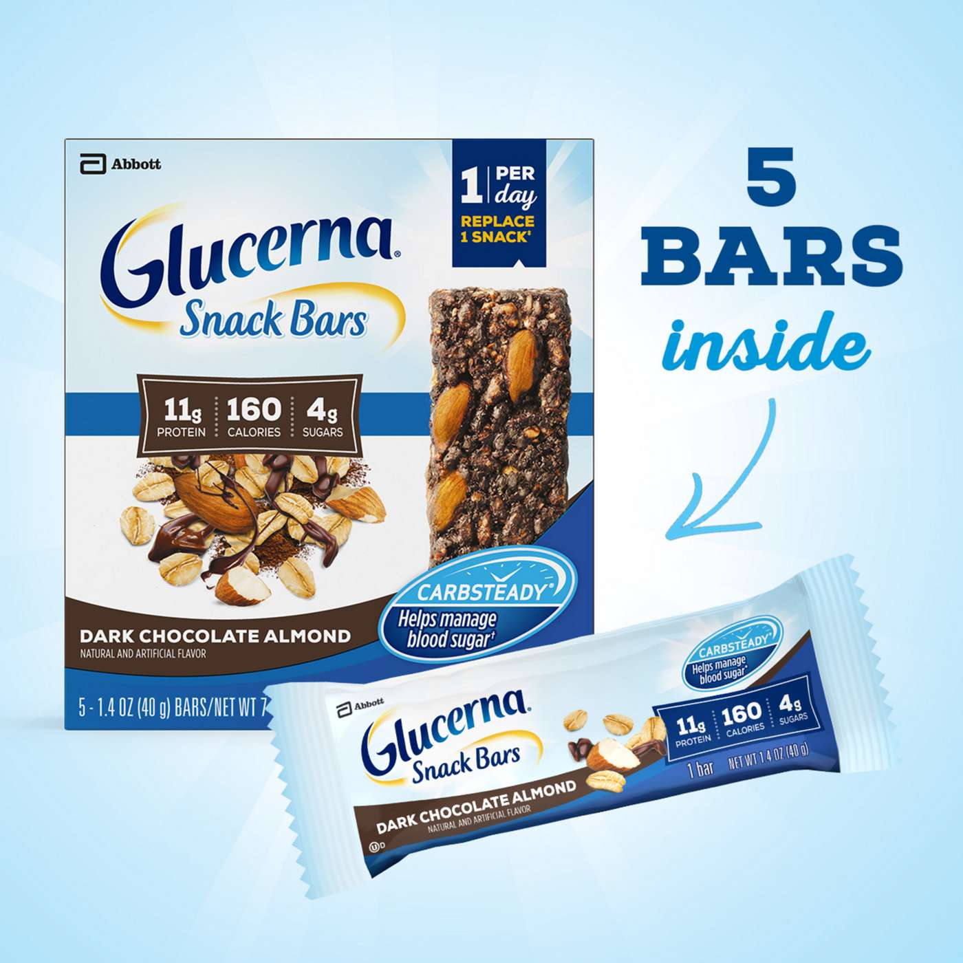 Glucerna Snack Bars Dark Chocolate Almond - Shop Diet & fitness at H-E-B