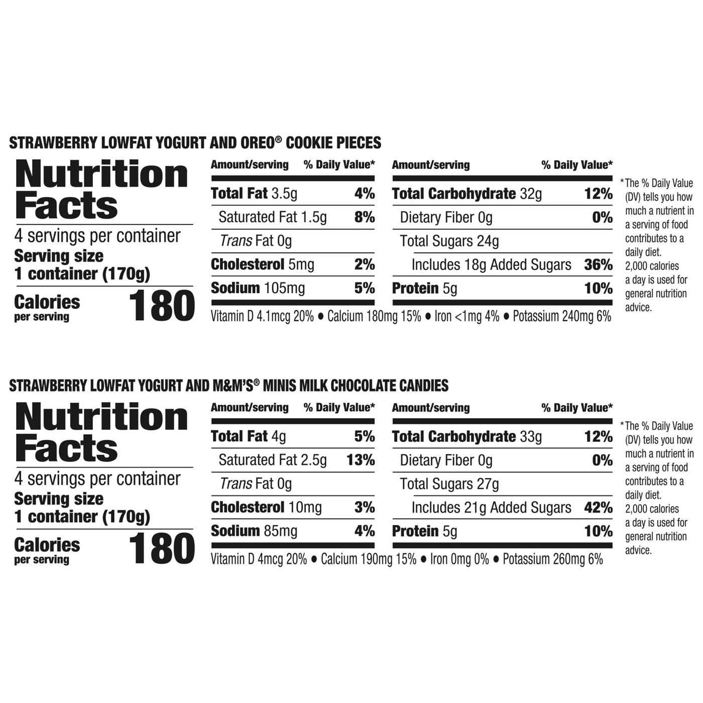 YoCrunch Low-Fat Strawberry With M&Ms & Oreo Variety Pack Yogurt - Shop ...