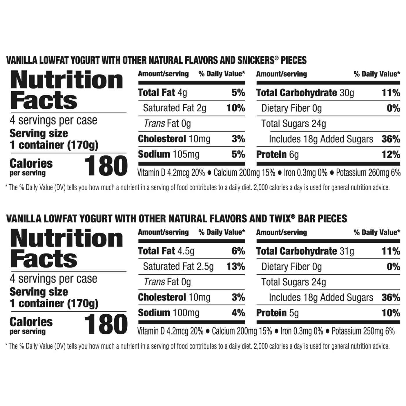 YoCrunch Lowfat Vanilla With Snickers And Twix Variety Pack Yogurt, 4 ...