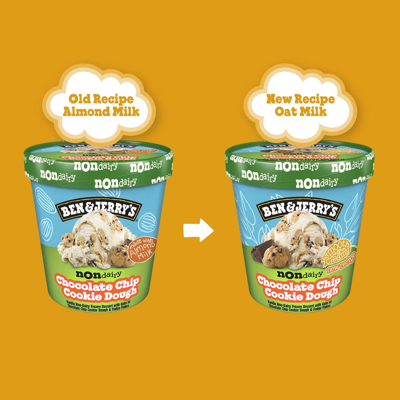 Ben & Jerry's Non-Dairy Chocolate Chip Cookie Dough Frozen Dessert ... Ben & Jerry's Non-Dairy Chocolate Chip Cookie Dough Frozen Dessert ...