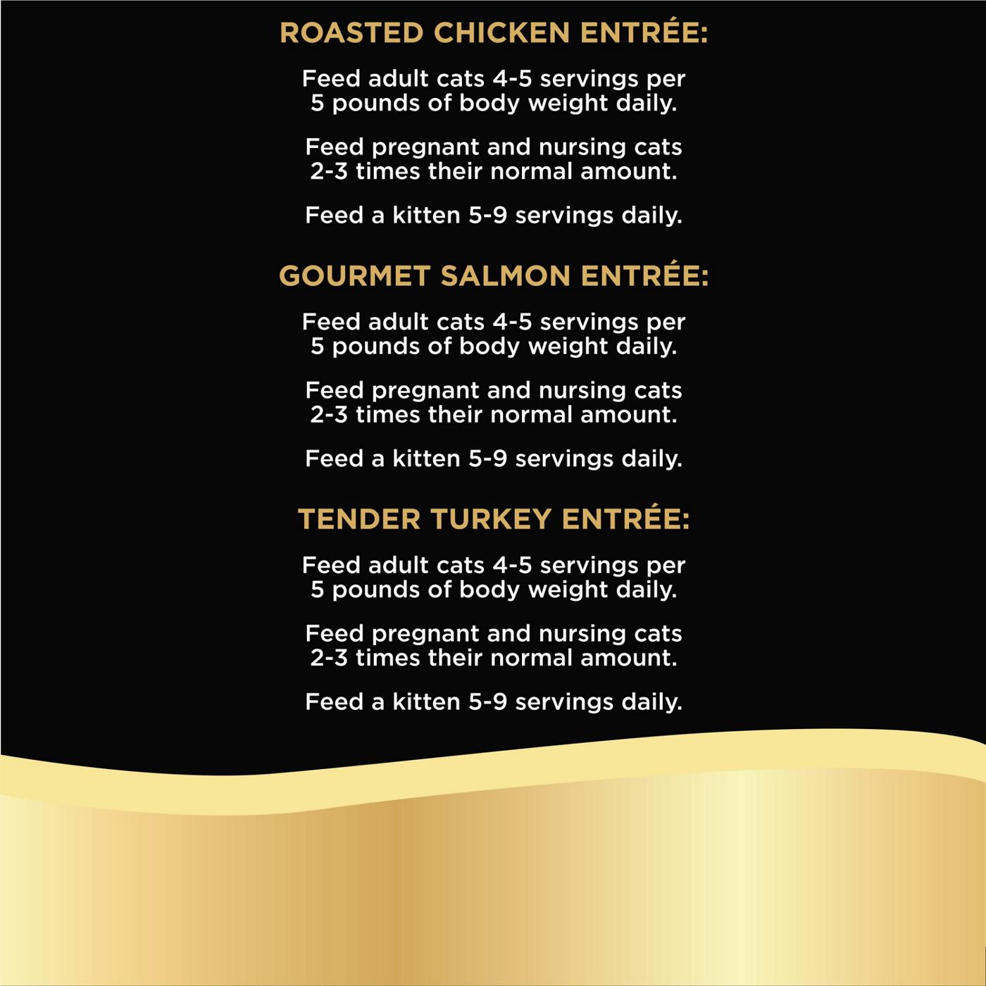 Sheba Perfect Portions Wet Cat Food Cuts in Gravy Twin-Pack Trays ...