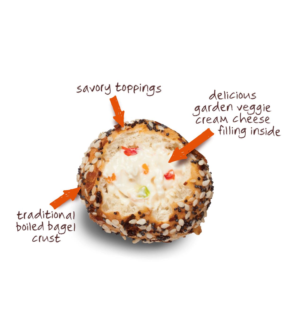 Bagel Dots Kitchen Sink - Shop Bagels at H-E-B