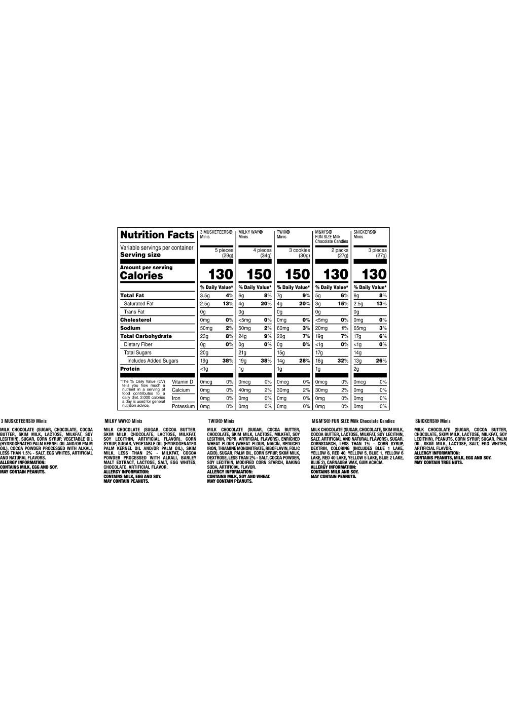 Mars Chocolate Favorites Halloween Candy Variety Mix - Shop Candy at H-E-B