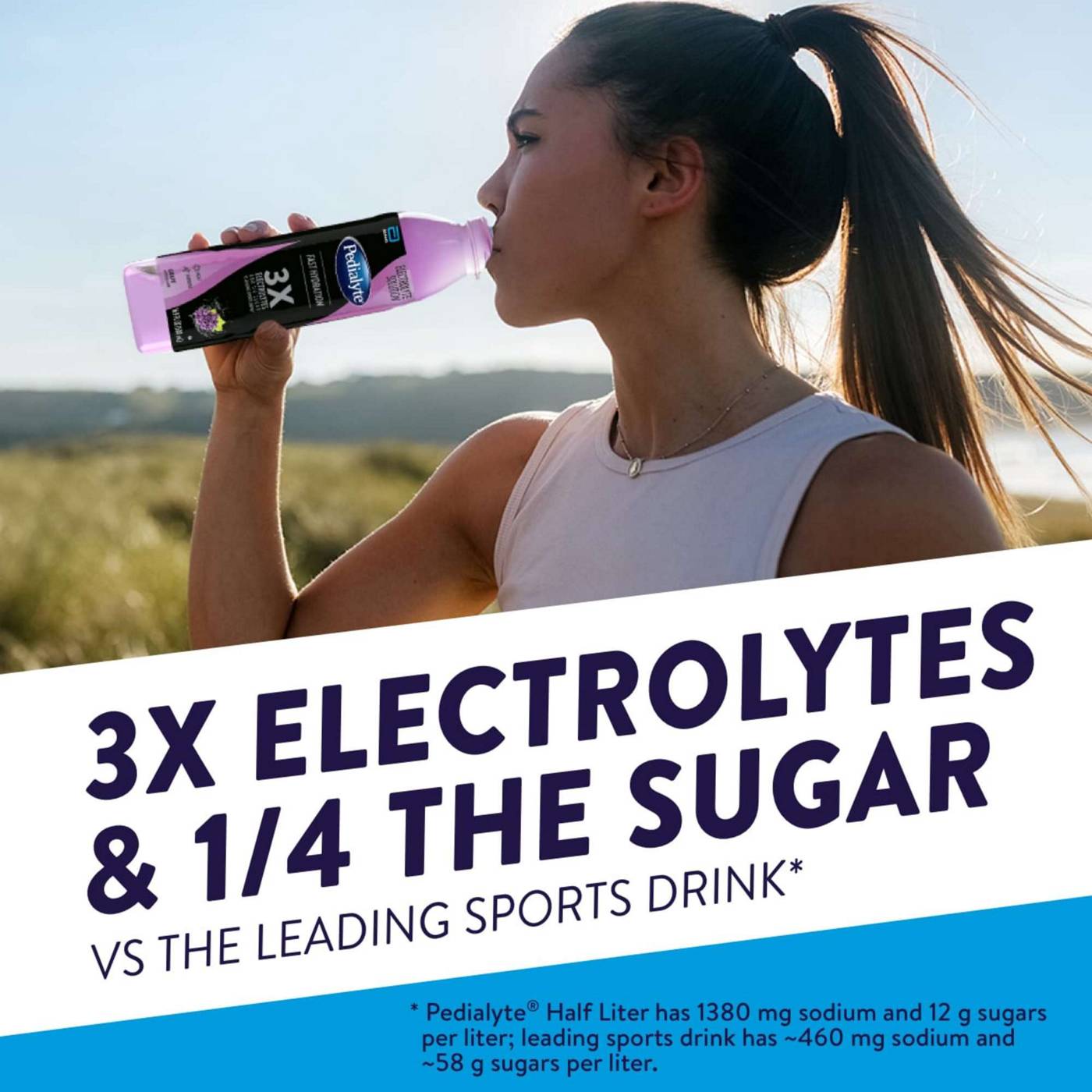 Pedialyte Pedialyte Electrolyte Solution Ready-to-Drink Grape Bottle ...