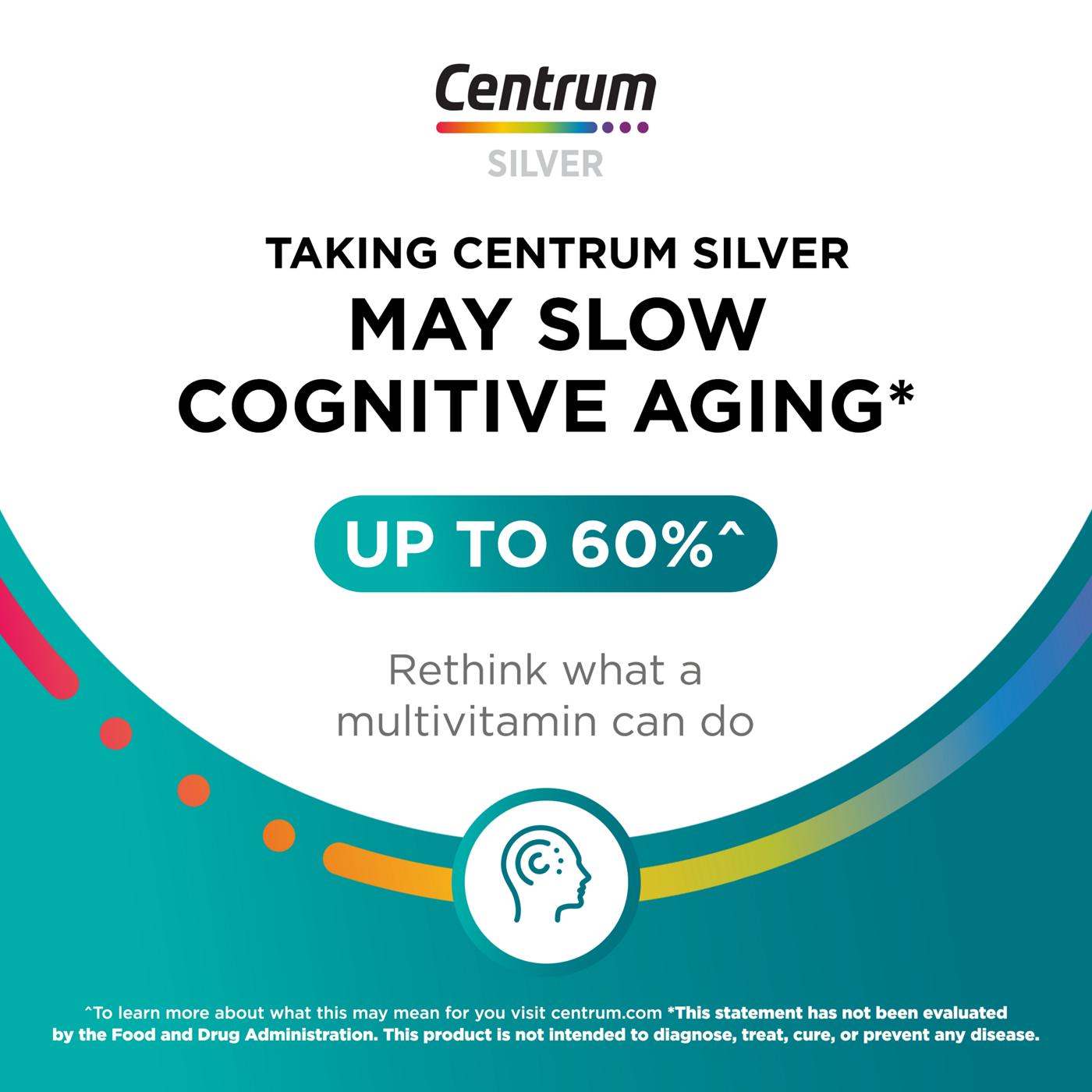 Centrum Minis Women 50+ Multivitamin Tablets - Shop Multivitamins at H-E-B