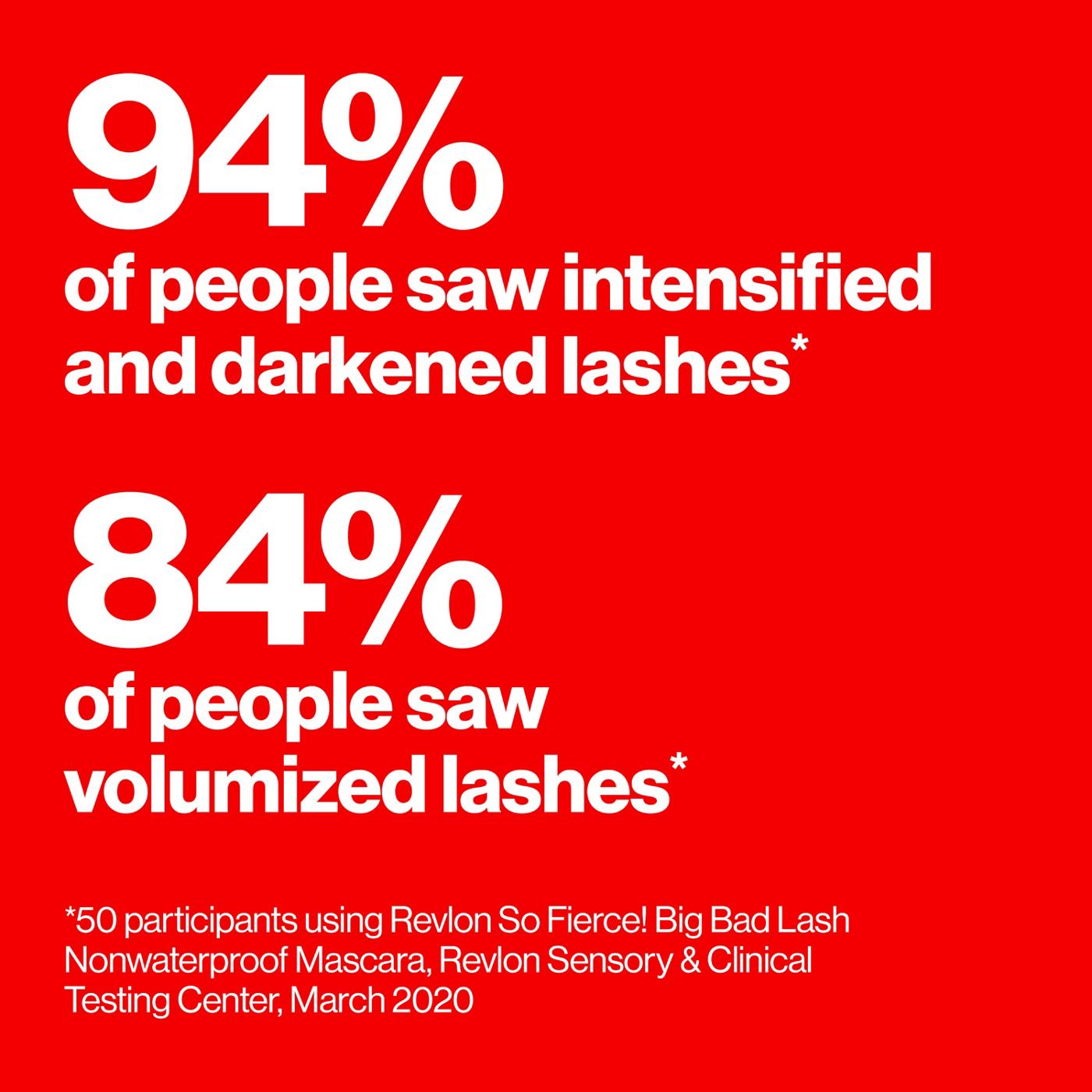 Revlon So Fierce! Big Bad Lash Mascara, 762 Waterproof Blackest Black ...