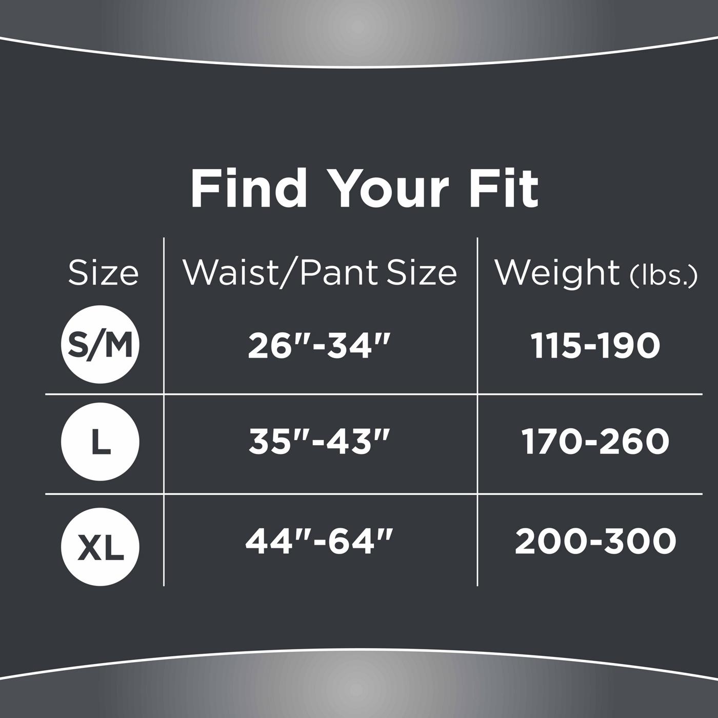 H-E-B Reliance Men's Underwear XL - Shop Incontinence at H-E-B