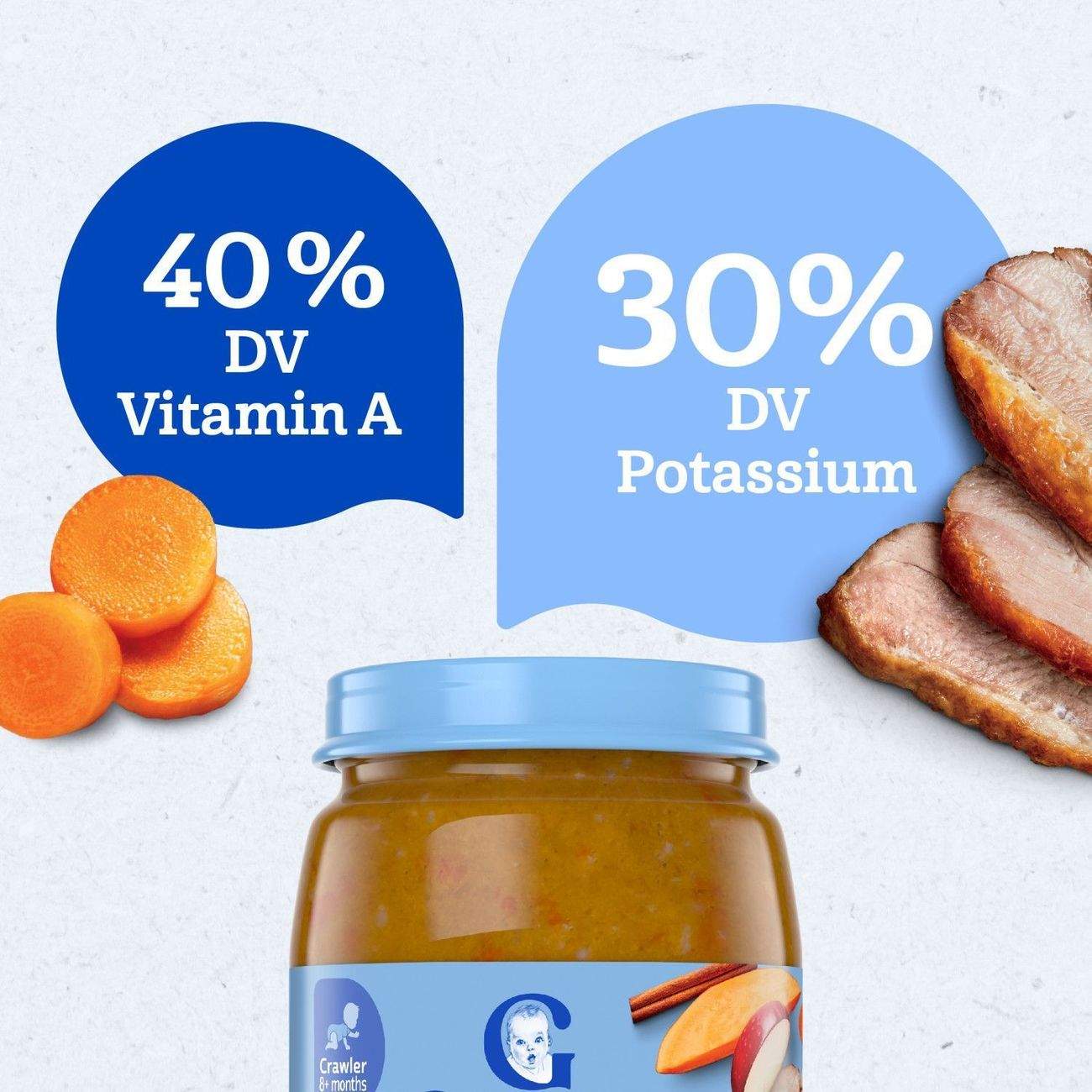 Gerber Mealtime for Baby 3rd Foods - Harvest Turkey Dinner - Shop Baby ... Gerber Mealtime for Baby 3rd Foods - Harvest Turkey Dinner - Shop Baby ...