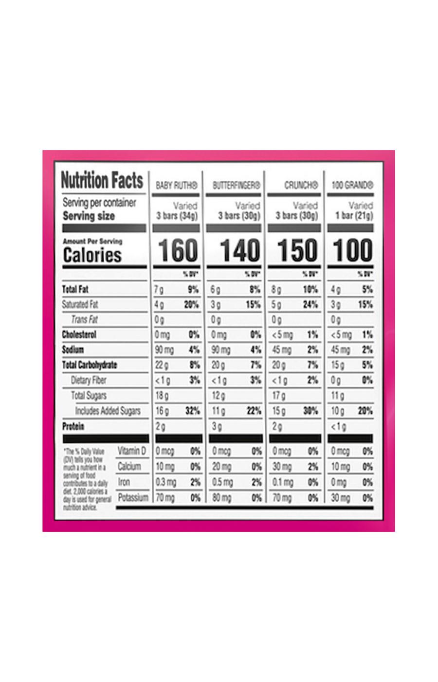 Baby Ruth,100 Grand, Butterfinger & Crunch Assorted Treat Size ...