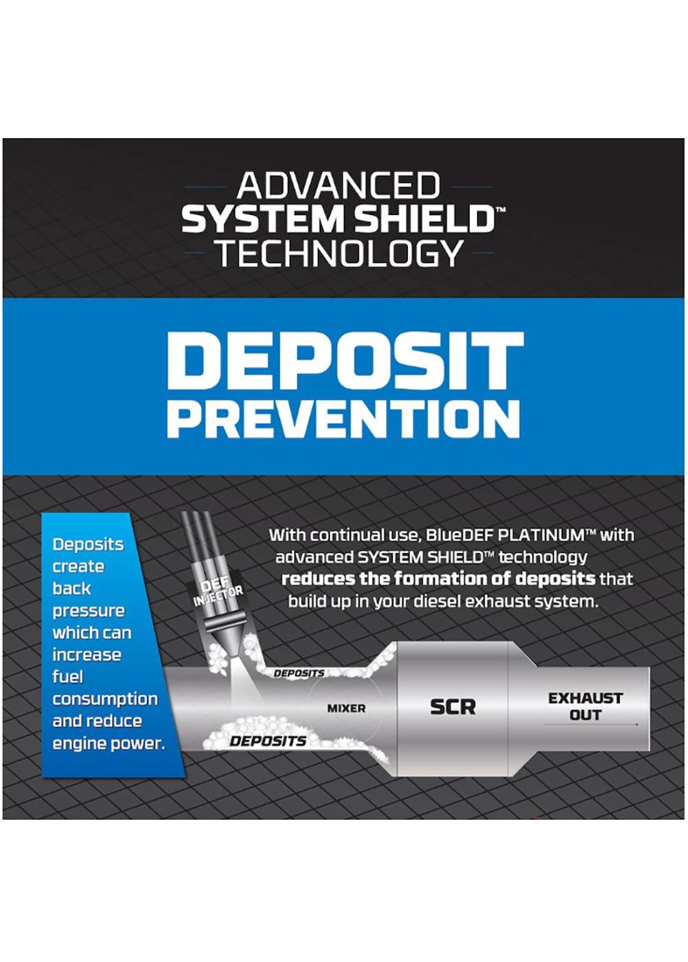 BlueDEF Platinum Diesel Exhaust Fluid - Shop Motor oil & fluids at H-E-B