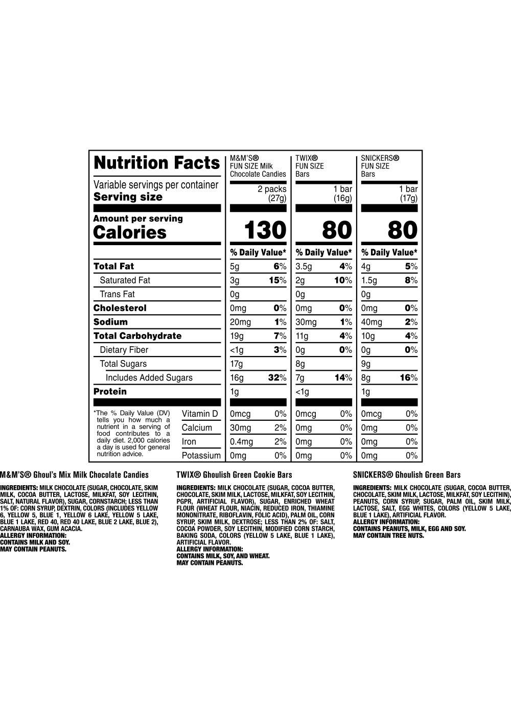 M&M's, Snickers & Twix Ghoulish Green Fun Size Halloween Candy - Shop ...