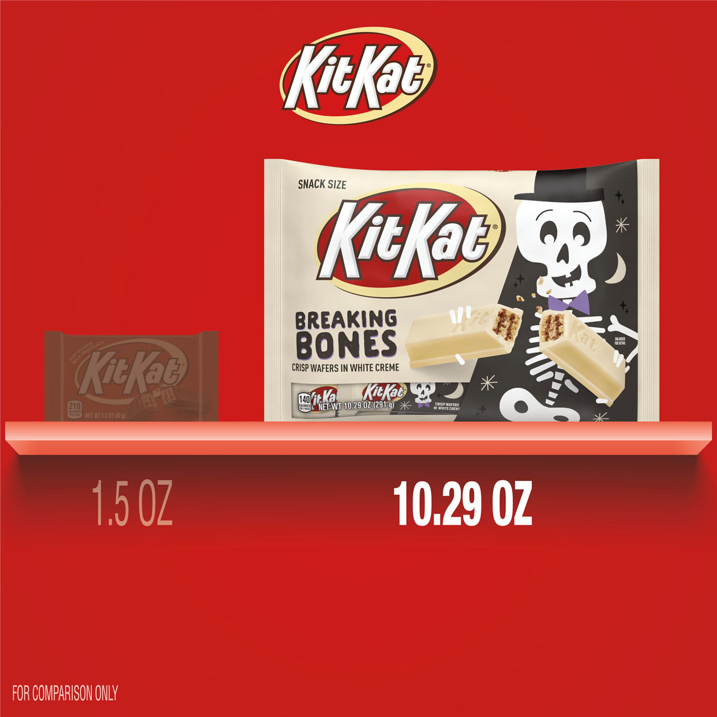 Kitkat Break