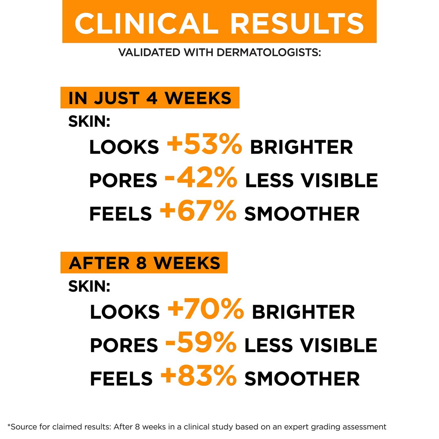 L'Oréal Paris Revitalift Derm Intensives 12% Vitamin C + E + Salicylic ...