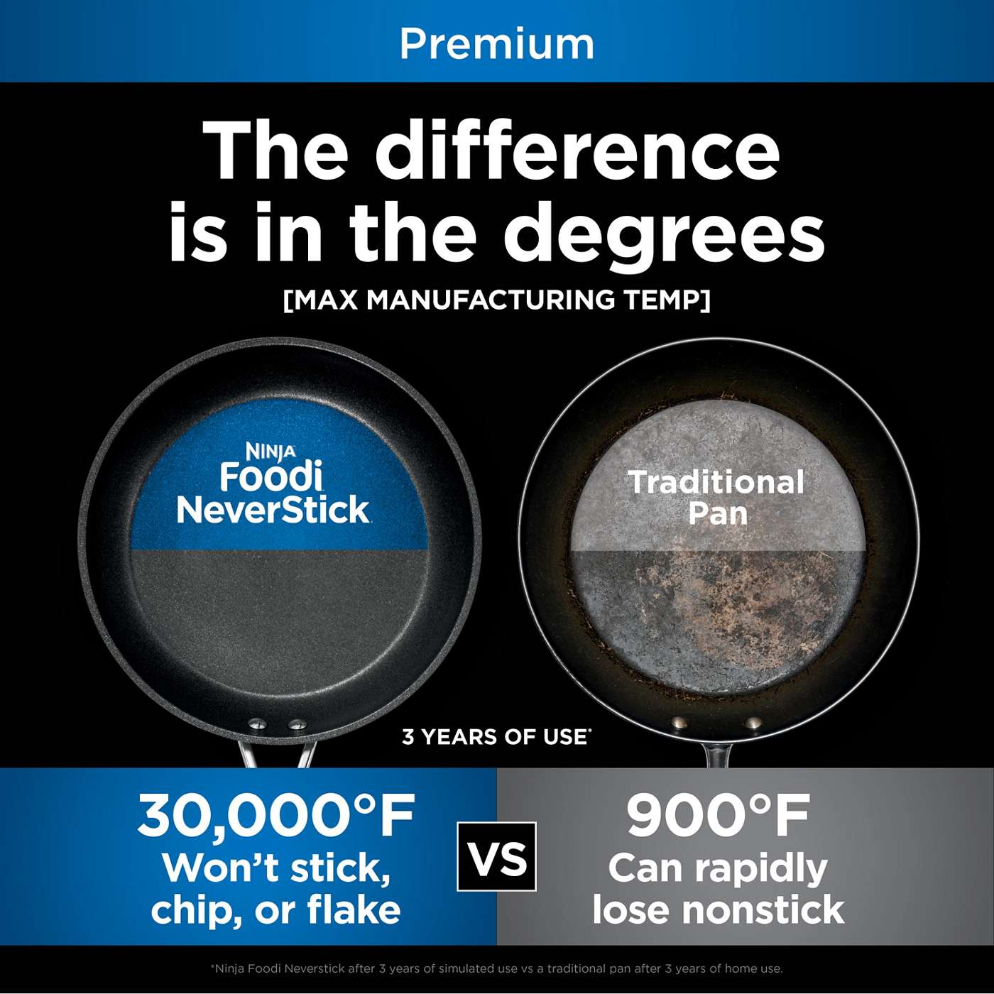 Ninja Foodi NeverStick Premium Hard-Anodized Fry Pan - Shop Frying pans ...