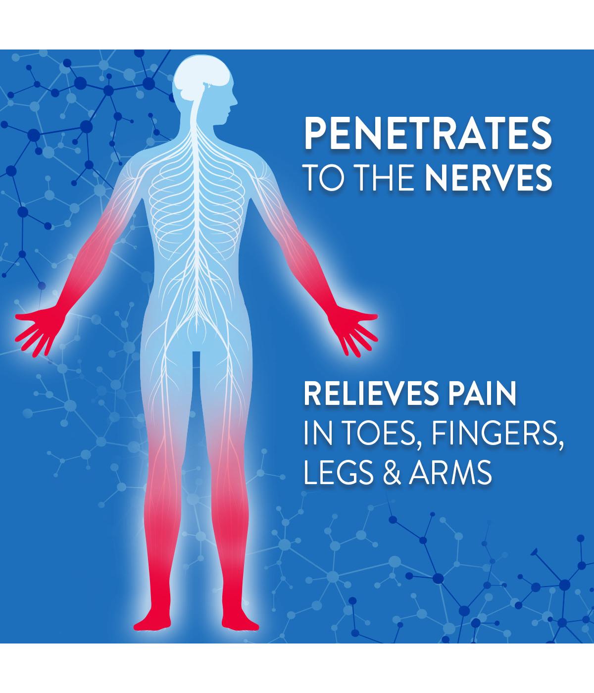 Nervive Max Strength Nerve Care Pain Relieving Roll-On Liquid - Shop ...