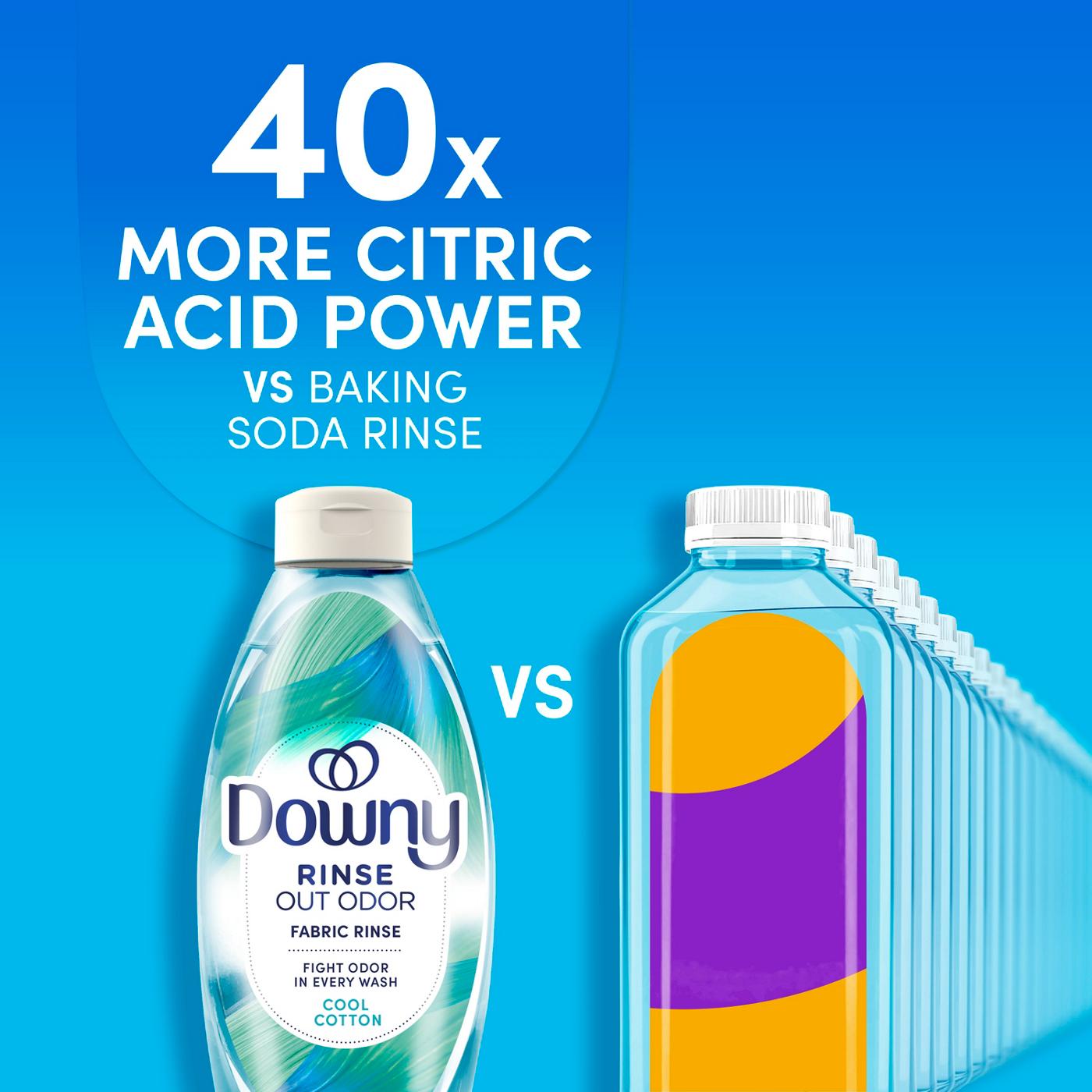 Downy Rinse & Refresh Laundry Odor Remover - Cool Cotton - Shop ...
