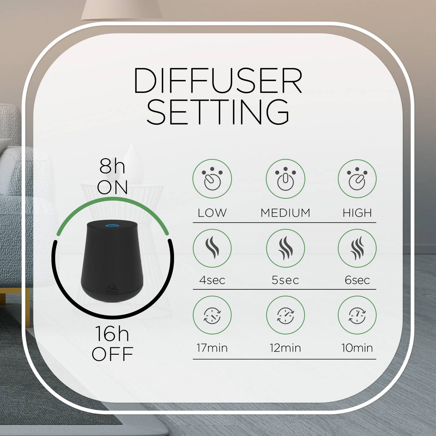 Air Wick Essential Mist Refill Gadget Pack, Essential Oil Diffuser Air ...