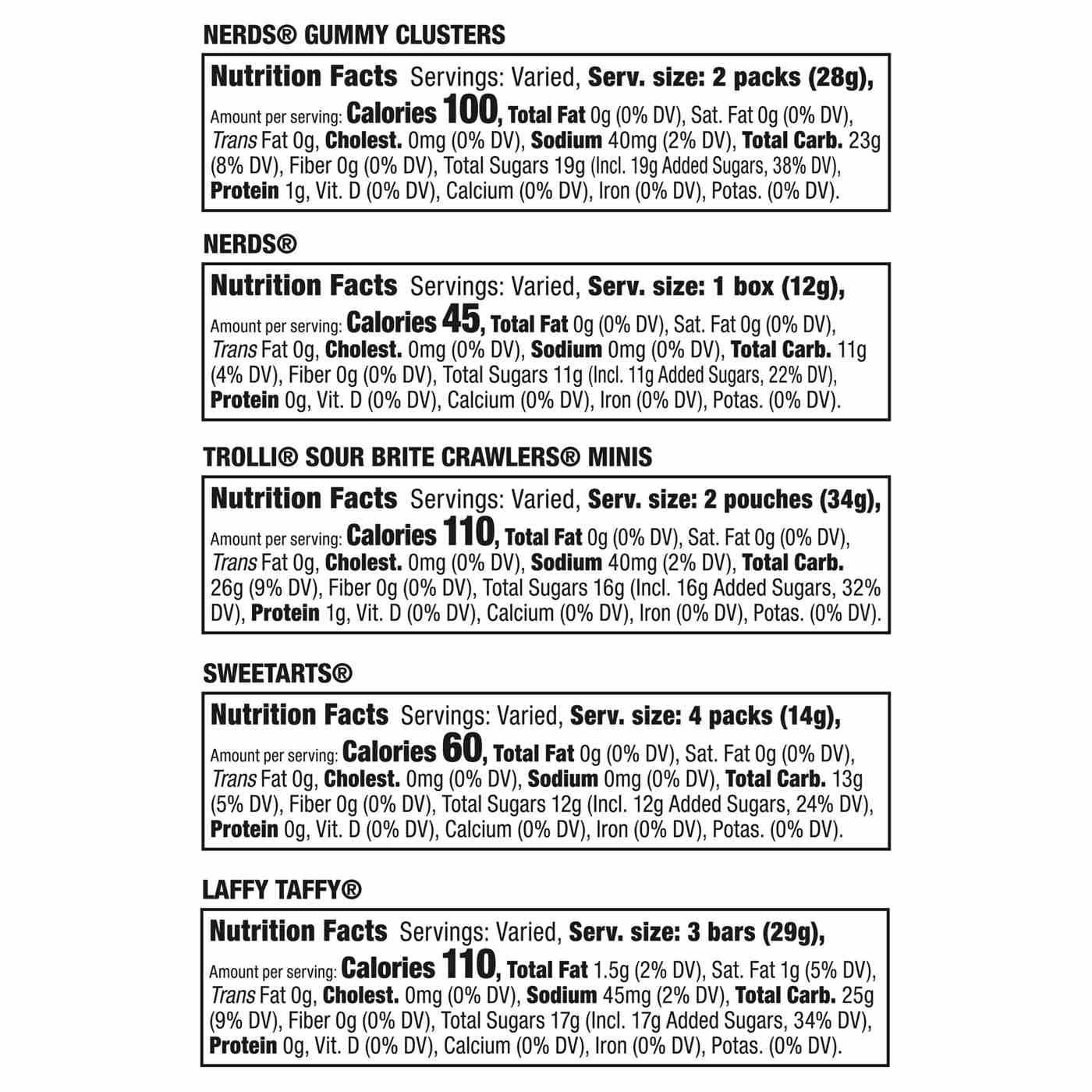 Nerds, Trolli, SweeTARTS & Laffy Taffy Assorted Easter Candy - Shop ...