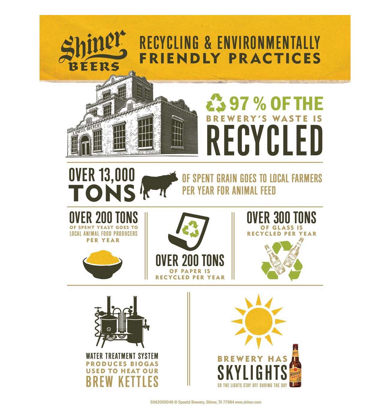 Shiner TexHex IPA Desert's Dozen Variety Craft Beer 12 pk Cans - Shop ...