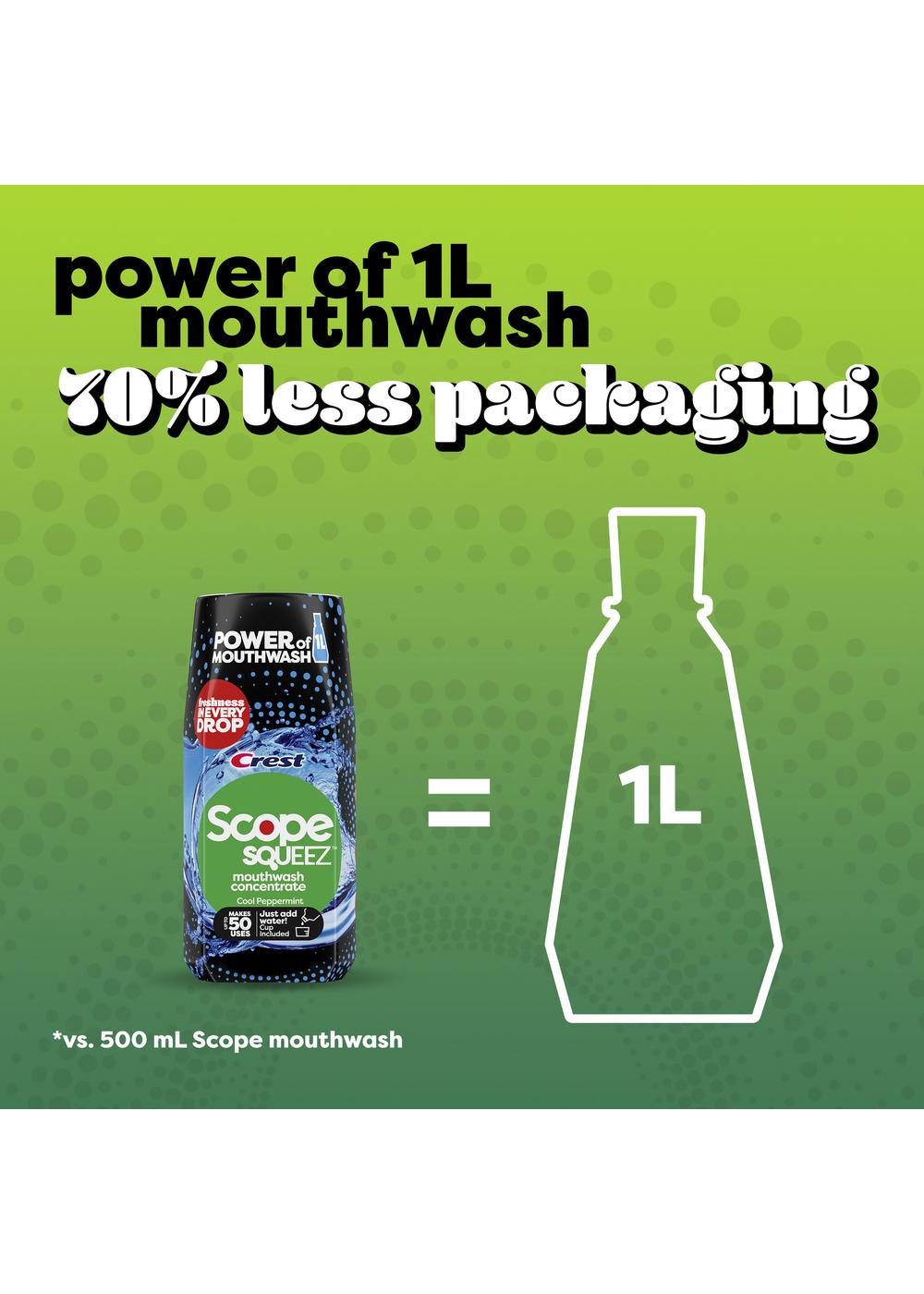 Crest Scope Squeez Mouthwash Concentrate - Cool Peppermint - Shop ...