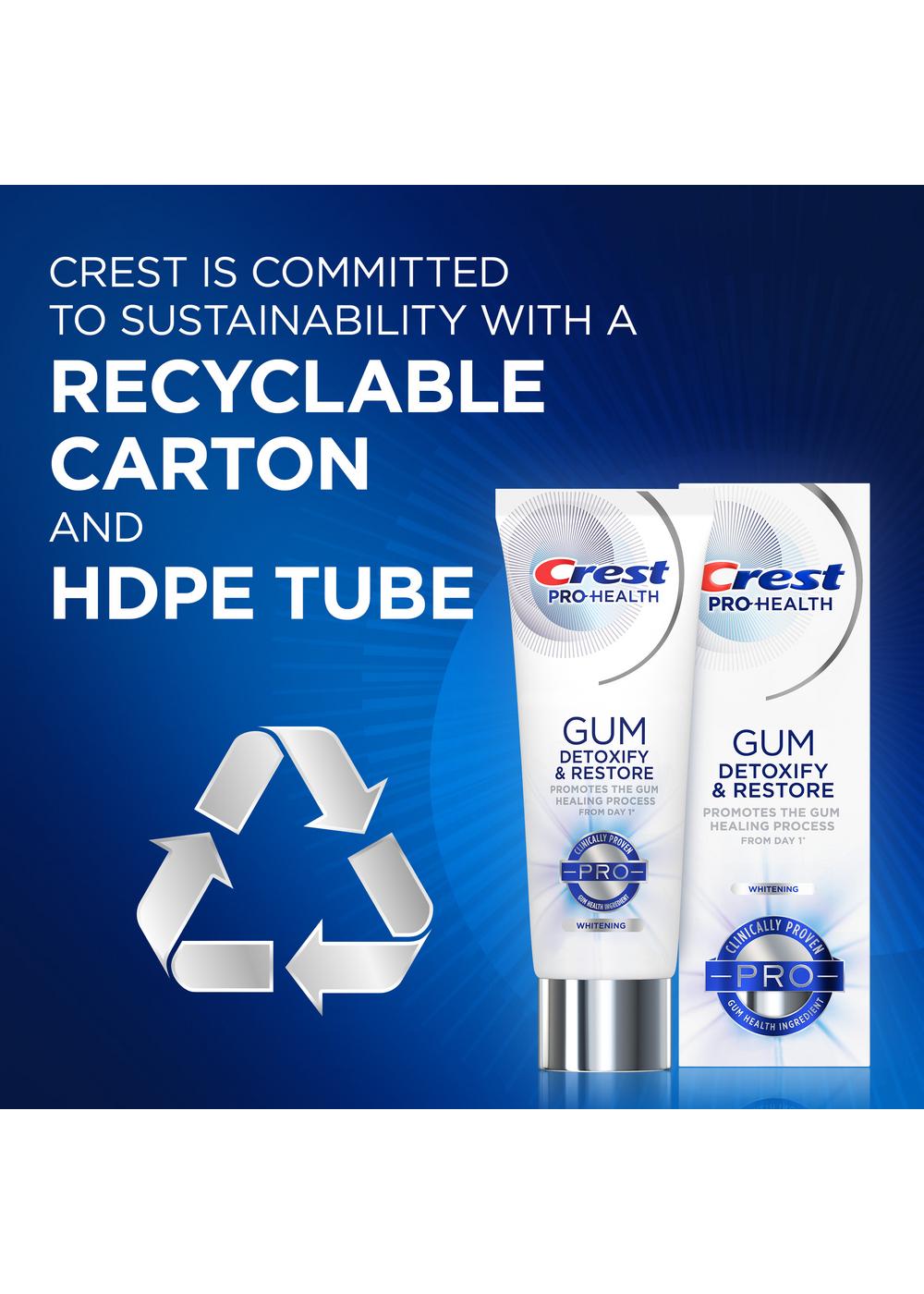 Crest Pro Health Gum Detoxify And Restore Toothpaste Whitening Shop