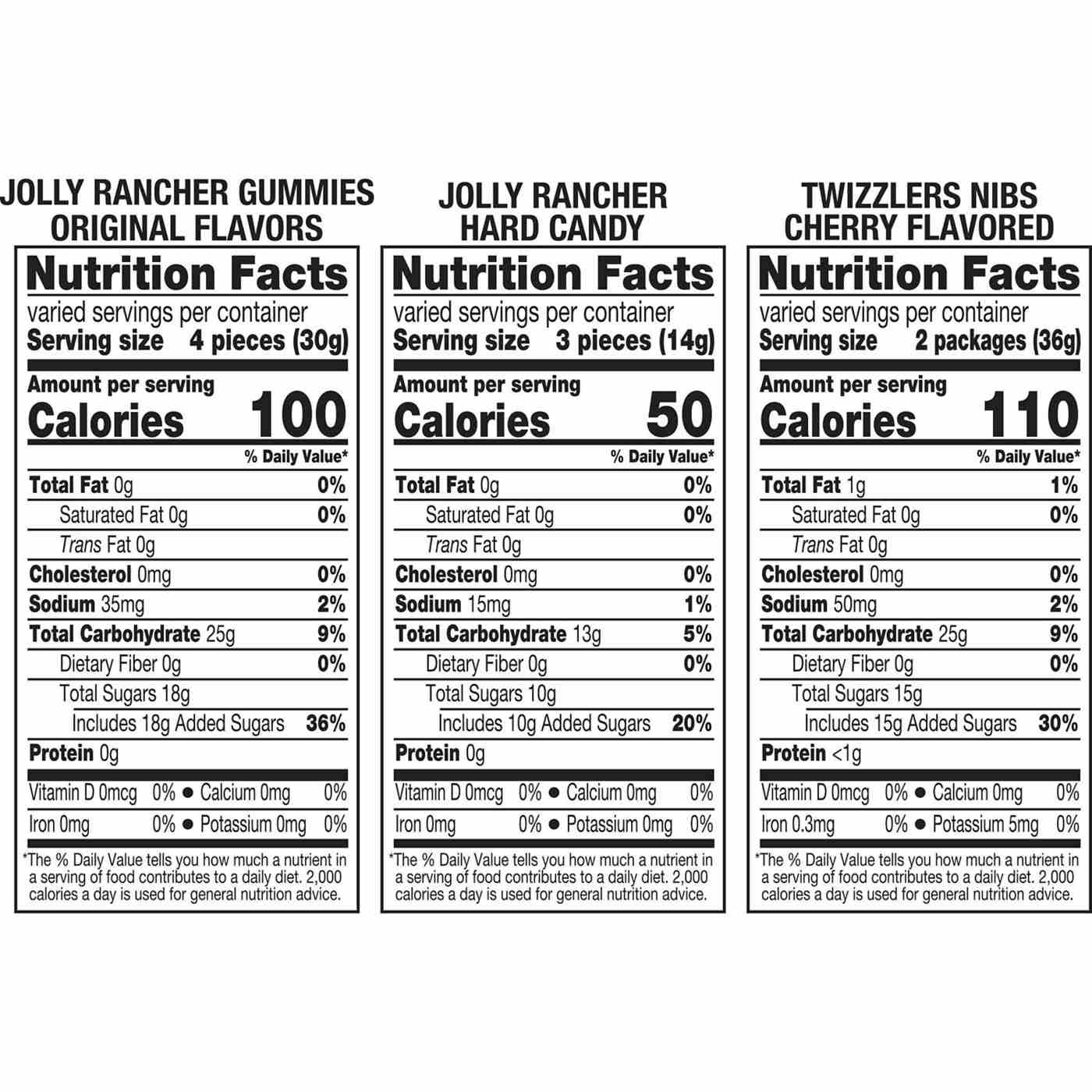 Jolly Rancher & Twizzlers Assorted Candy - Party Pack - Shop Candy at H-E-B