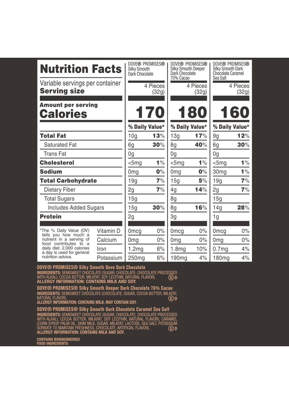 Dove Promises Dark Collection Chocolates - Shop Candy at H-E-B