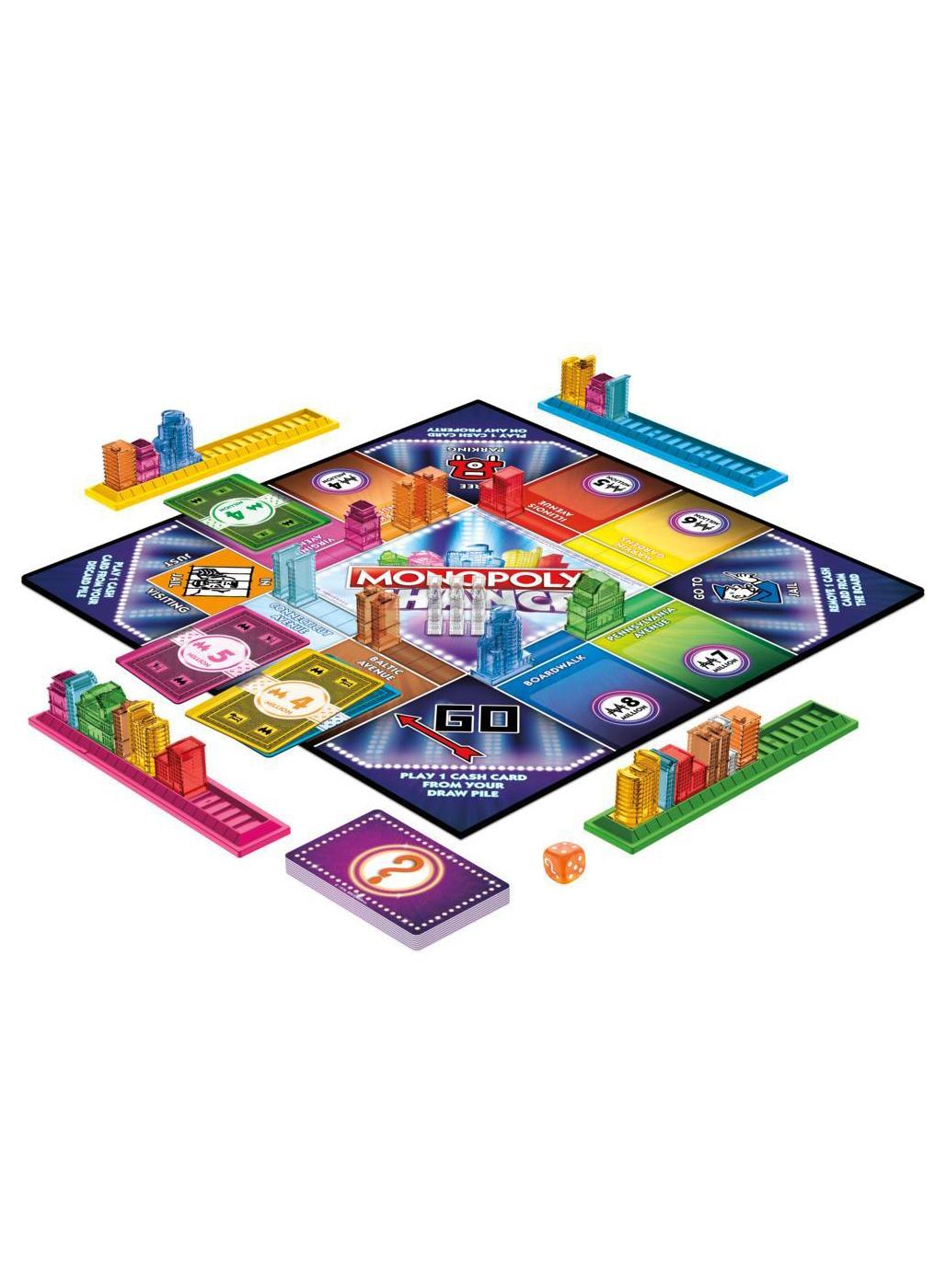 Monopoly Chance Edition Board Game - Shop Games at H-E-B