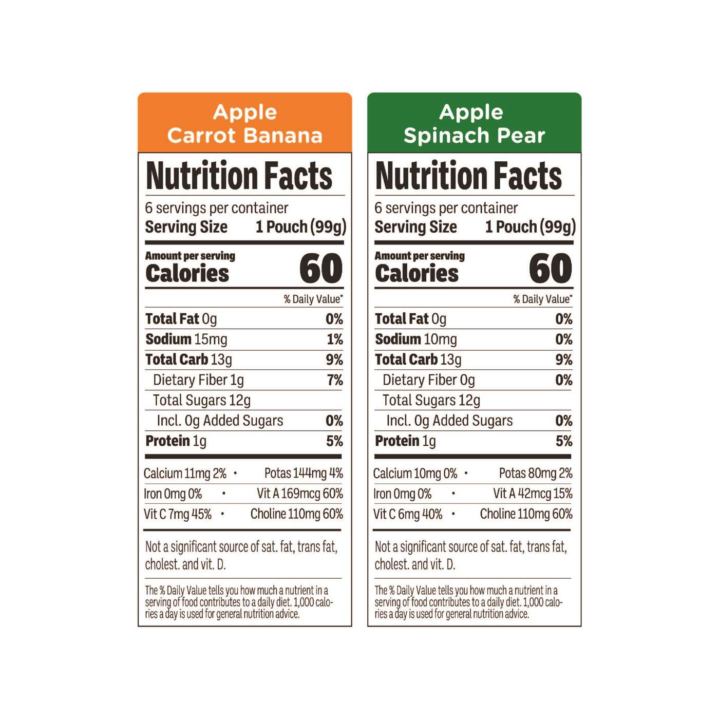 Little Brainiac Organic Brain Squeezies - Fruit & Veggie Blend - Shop ...