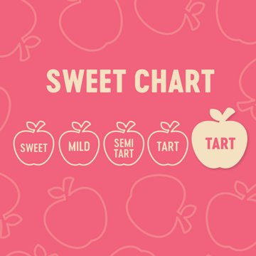 H-E-B Fresh Fruit | Cut, Ready to Eat & More | HEB.com