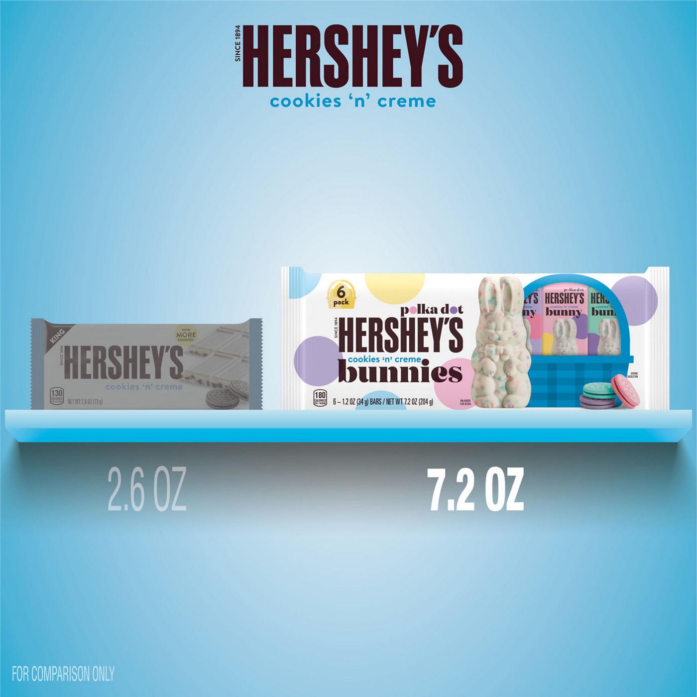 Hershey's Cookies 'n' Creme Polka Dot Bunnies Easter Candy - Shop Candy ...